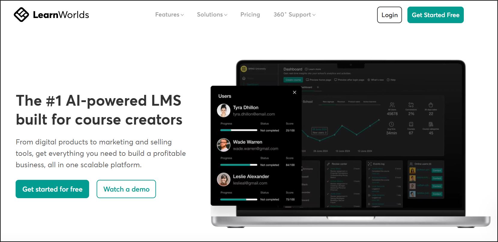 Thinkific Review (2025) | Is It The Best Online Course Platform?