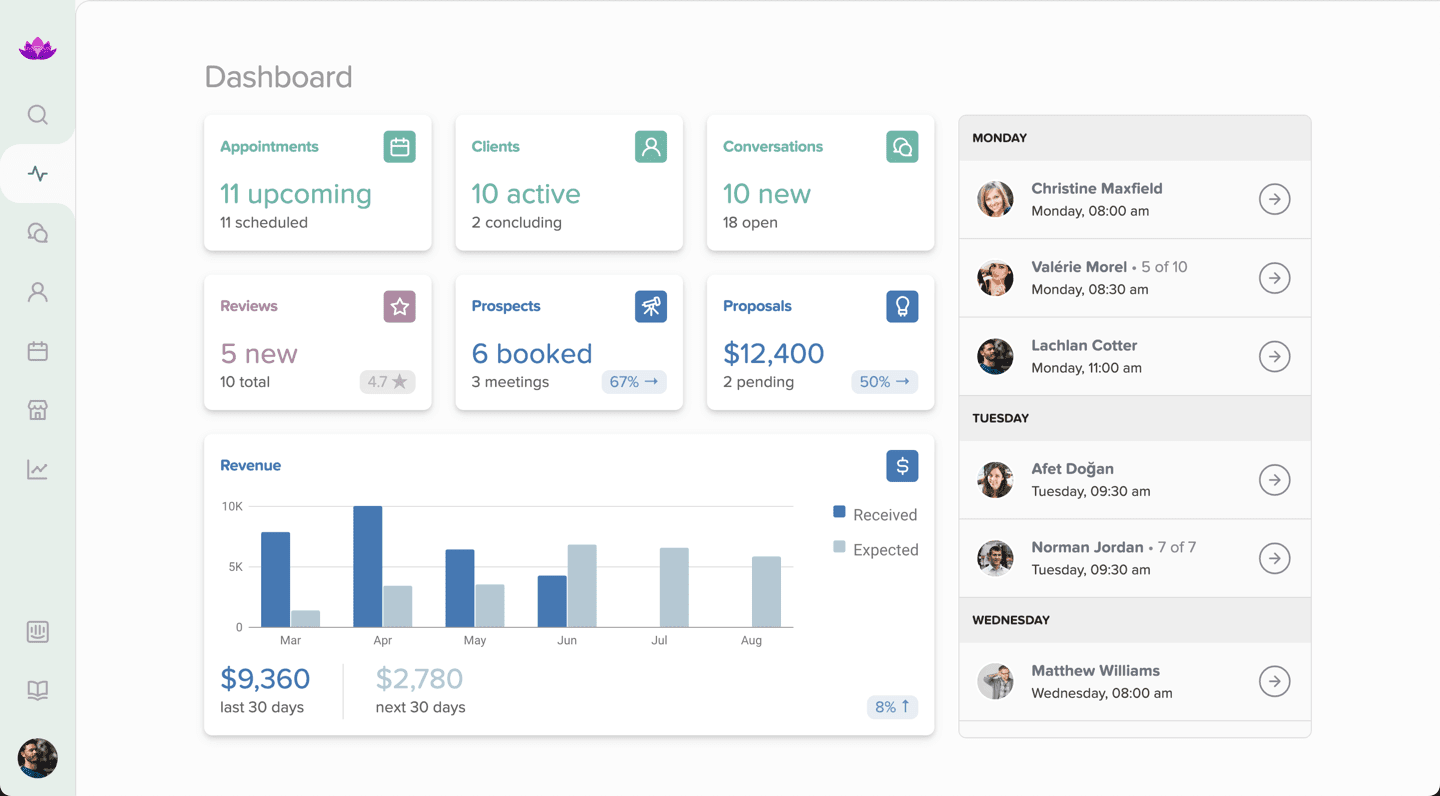 Satori Review 2024: Is This the Right Coaching Platform for You?
