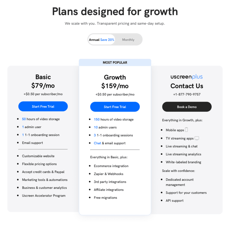 10 Best Membership Site Platforms And Software (2022) - Learning Revolution