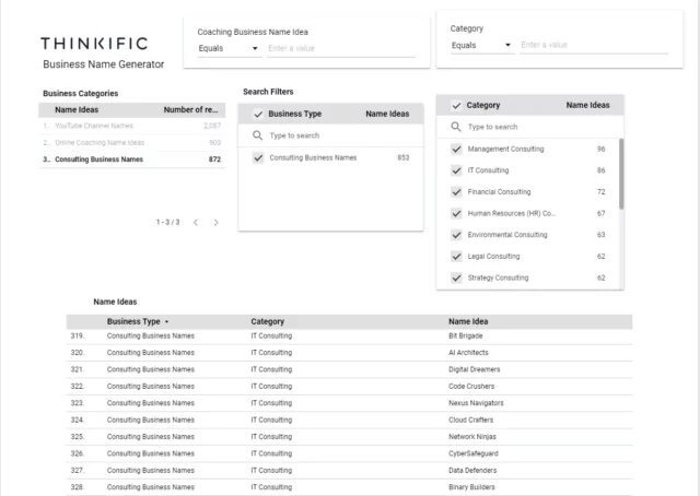Thinkific AI Content Creation Tools