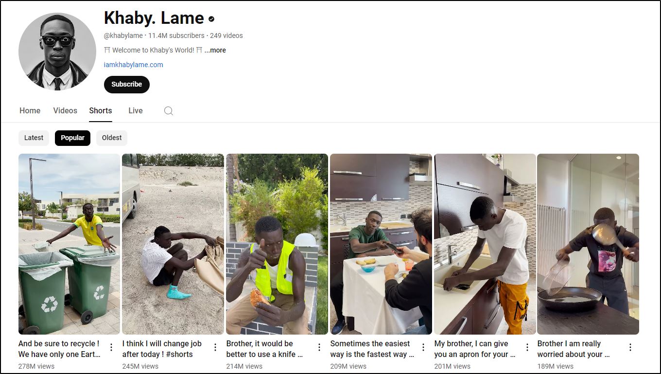 400+ Unique YouTube Channel Name Ideas For Popular Niches