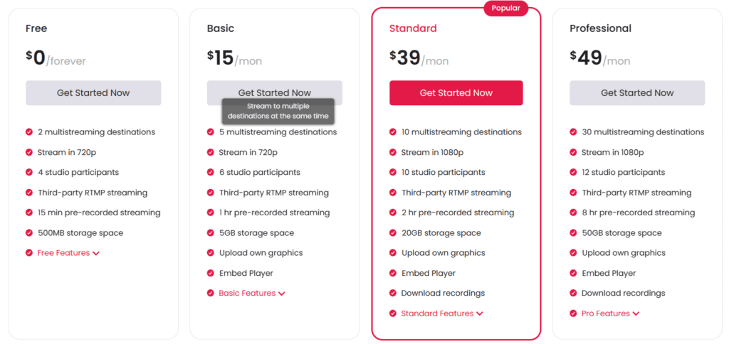 10 Best Live Streaming Software Solutions to Multi-Stream (2024)